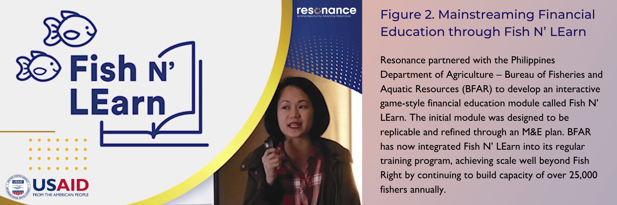 Locally Led Private Sector Engagement (PSE) in Global Development and ...